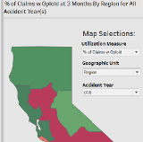 California Workers' Compensation Institute - Research